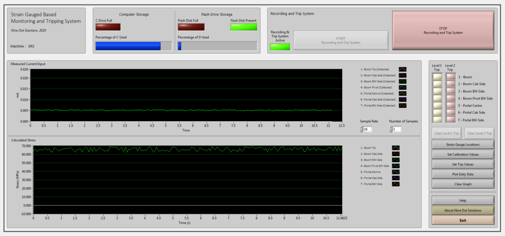 Continuous Monitoring Systems • Nine Dot